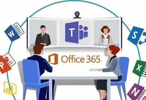 Ключ MS Office 365 Pro Plus лицензия