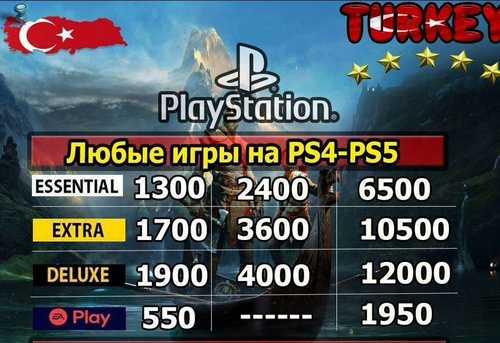 Подписка PS Plus /Турция/Украина/ dead OR alive 55