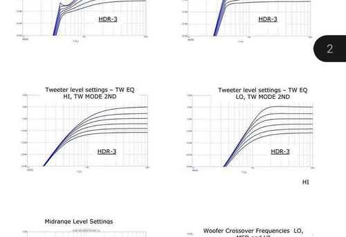 Кроссоверы 2/3 полосные - CDT audio MX-1000SX