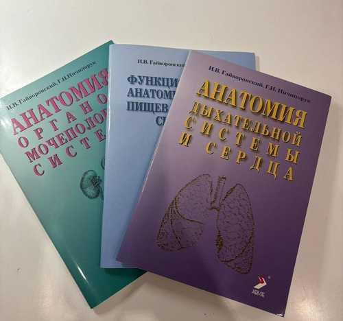 Книги по анатомии