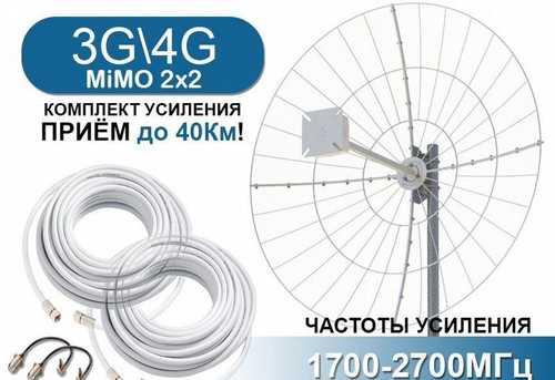 Мощный комплект 4G Усиления Сигнала и Скорости