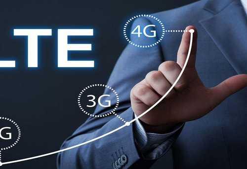 Интернет для 4G модемов и роутеров