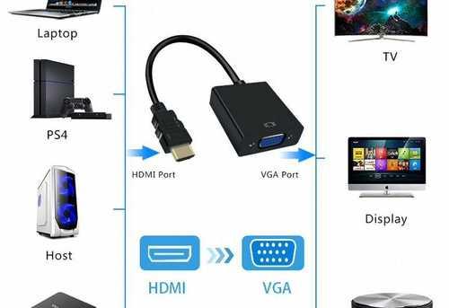 Hdmi - VGA конвертер / из hdmi в VGA