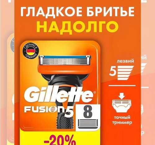 Лезвия Gillette fusion 5