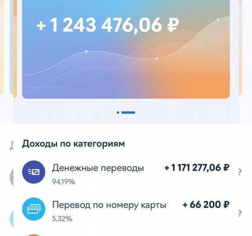 Продам бизнес по эвакуации и перевозке авто