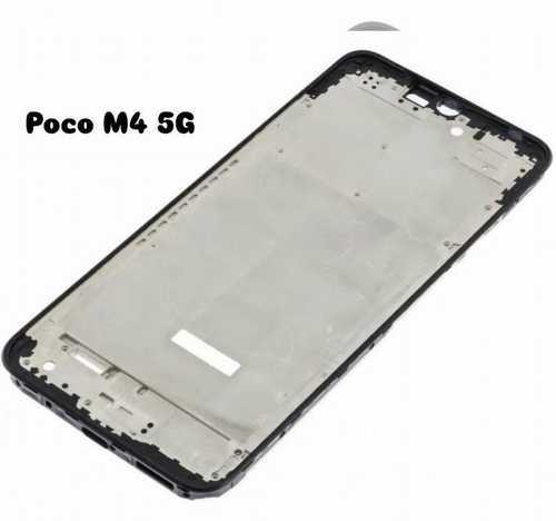 Рамка / корпус Poco M4 5G