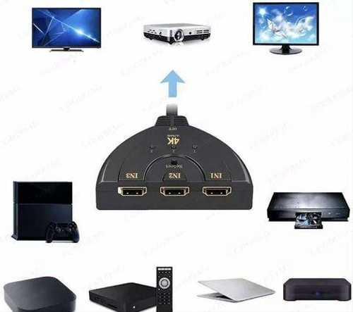 Hdmi разветвитель, переключатель, коммутатор