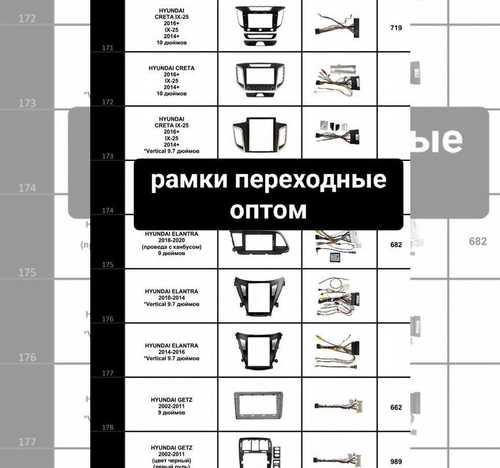 Переходная рамка для андроид магнитолы