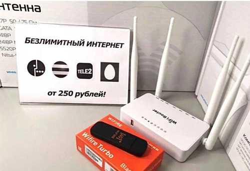 Роутер для интернета с wifi 4G к модему