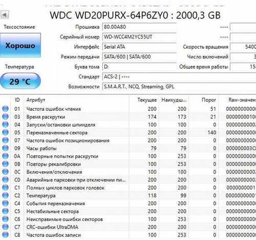 Жесткие диски WD 20 30 40 purx purz