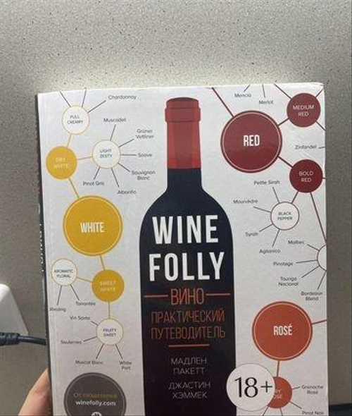 Книги про вино