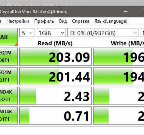 Продам жесткий диск 1 Tb WD