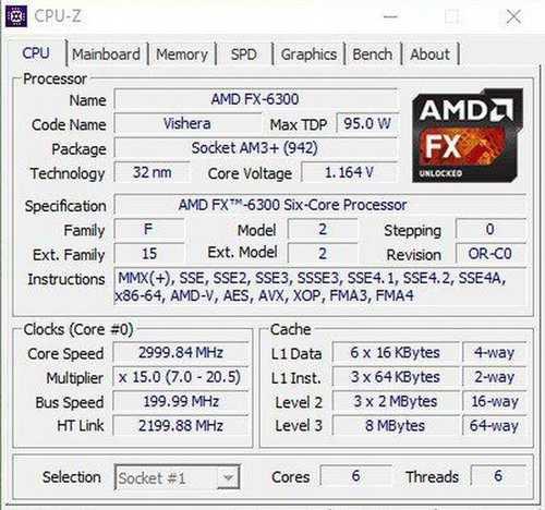 Основа для пк. AMD FX-6300