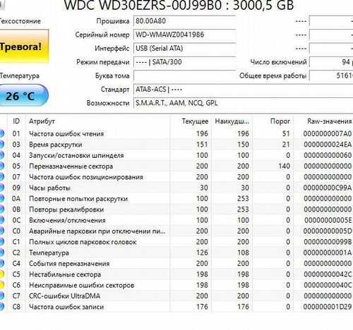 Жесткий диск 3Tb SATA HDD проблемный