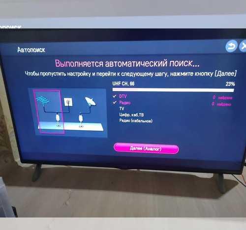 Телевизор lg SMART tv 49