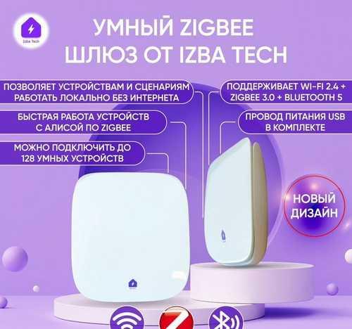 Zigbee шлюзы Tuya для умных устройств