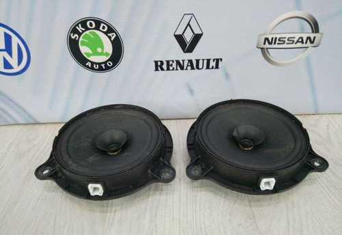 Динамик Аудиоколонка Renault duster 2