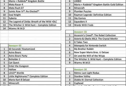 Аренда игр Nintendo Switch
