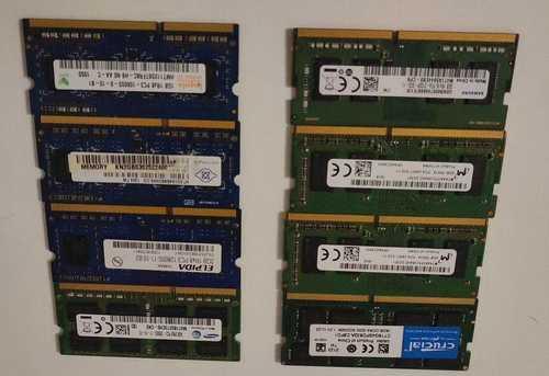 Оперативная память DDR3 DDR4