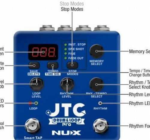 Педаль эффектов Nux NDL-5 JTC Drum&Loop Pro