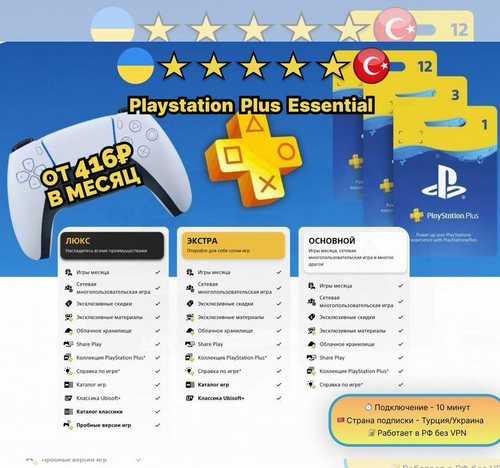 PS Plus Essential 1/3/12 месяцев