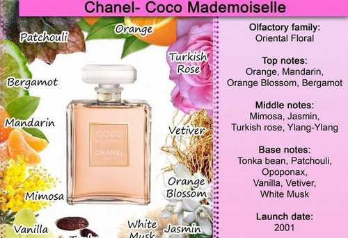 Chanel Coco Mademoiselle 100 мл