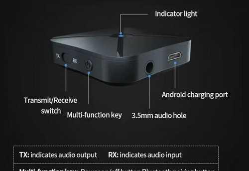 Bluetooth приемник/передатчик