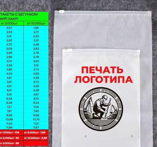 Брендированные пакеты зип лок zip lock с логотипом арт.39JWb56