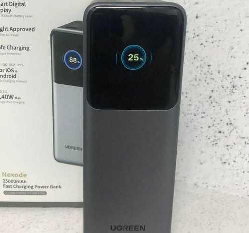Повербанк Ugreen 200W 25000 mAh