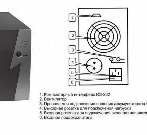 Интерактивный ибп eltena (inelt) Intelligent 500LT