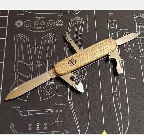 Швейцарский нож Victorinox Spartan Wood