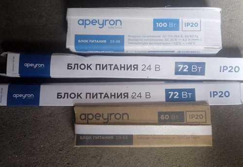 Блок питания для светодиодной ленты