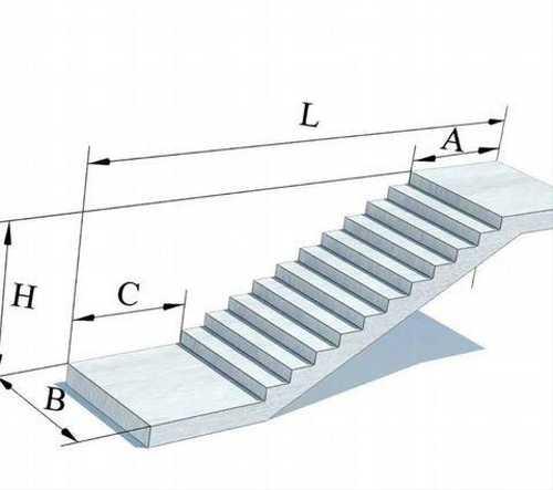Лестничные марши (бетонные)