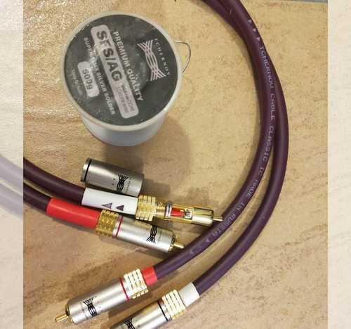 Кабель межблочный Tchernov Cable Classic RCA 0.62м