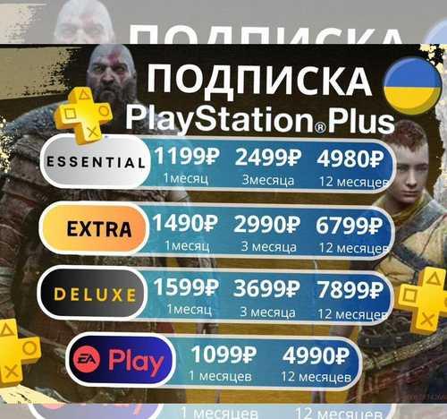 Подписка ps plus delux   ea play Украина (Арт.26468)