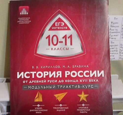 История России триактив