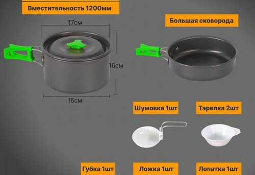 Набор туристической посуды