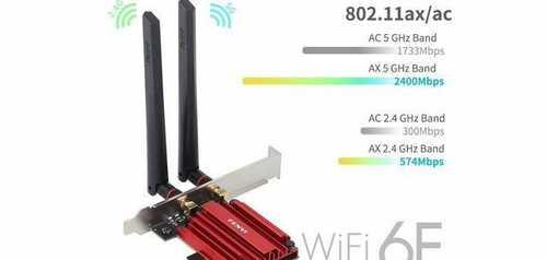 Wi-Fi 6E PCIe адаптер для настольного компьютера