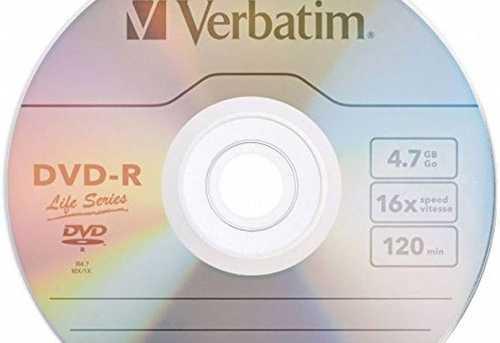 DVD-R диски