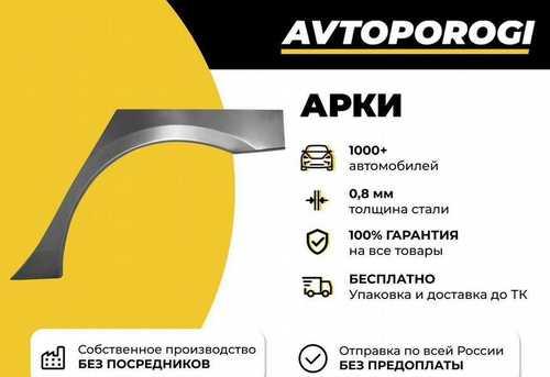 Ремонтные арки Mazda 3 BK