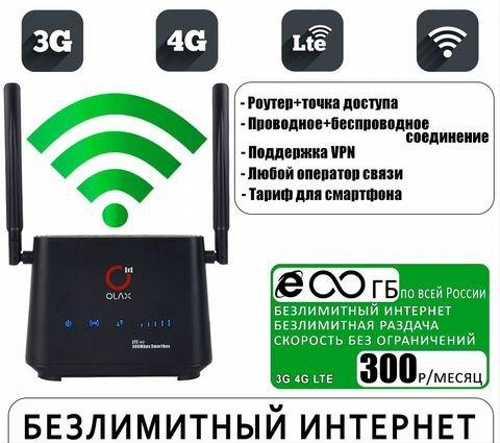 Роутер Olax AX5 PRO+безлимит и раздача за 300