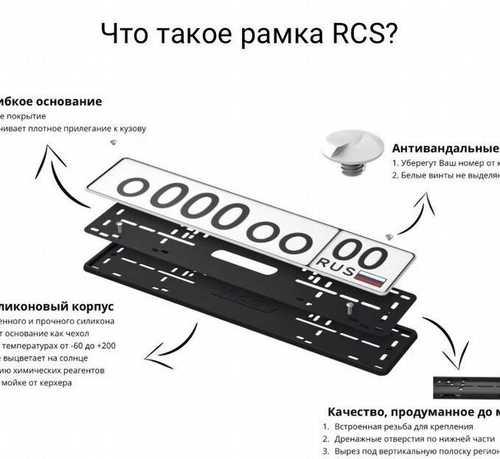 RCS 4.0 Силиконовые Рамки