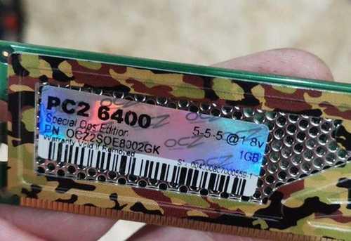 Оперативная память ddr2 1gb