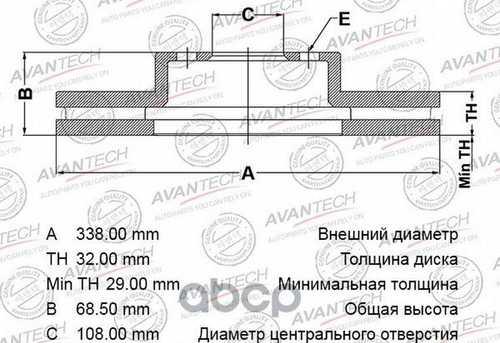 Диск тормозной передний правый (перфорированны