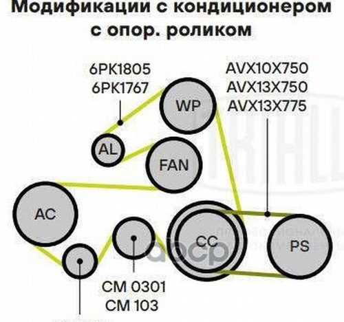 Ролик привод. ремня для а/м газ/уаз (умз. 4216)