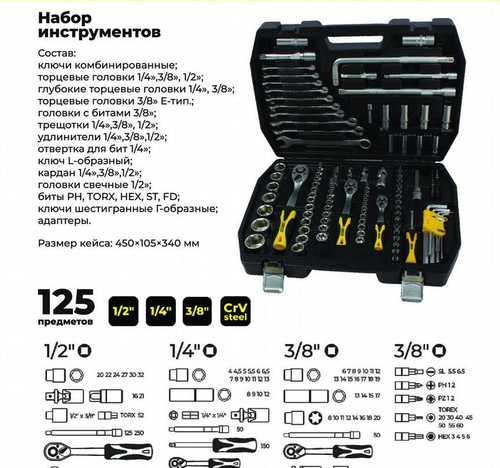 Набор инструментов Detool 125 пр