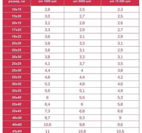 Пакеты слайдеры с печатью
