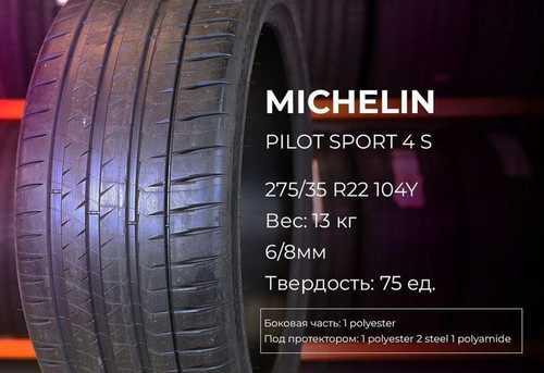 Michelin Pilot Sport 4 S 245/35 R20