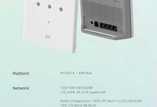 ZTE Wifi роутер 4g модем