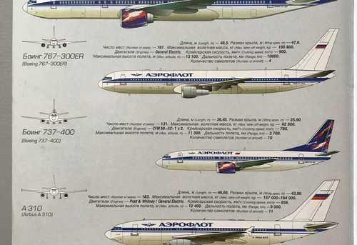 Раритетные журналы а/к "Аэрофлот", "Air France"